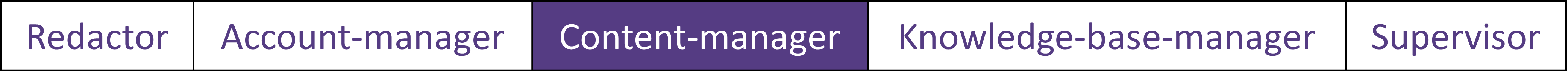 How to set the parameters for merge field codes? – Help Center XaitProposal