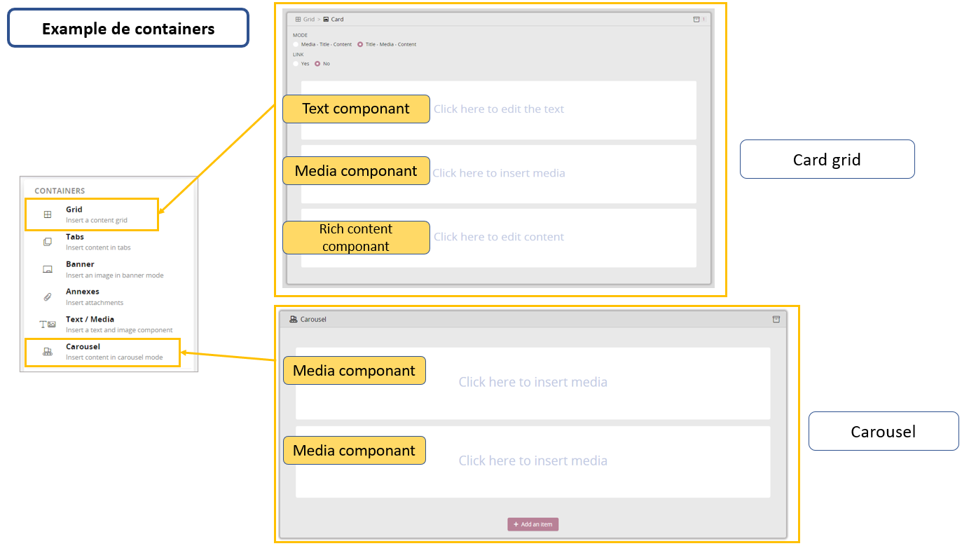 What is a component? – Help Center XaitProposal