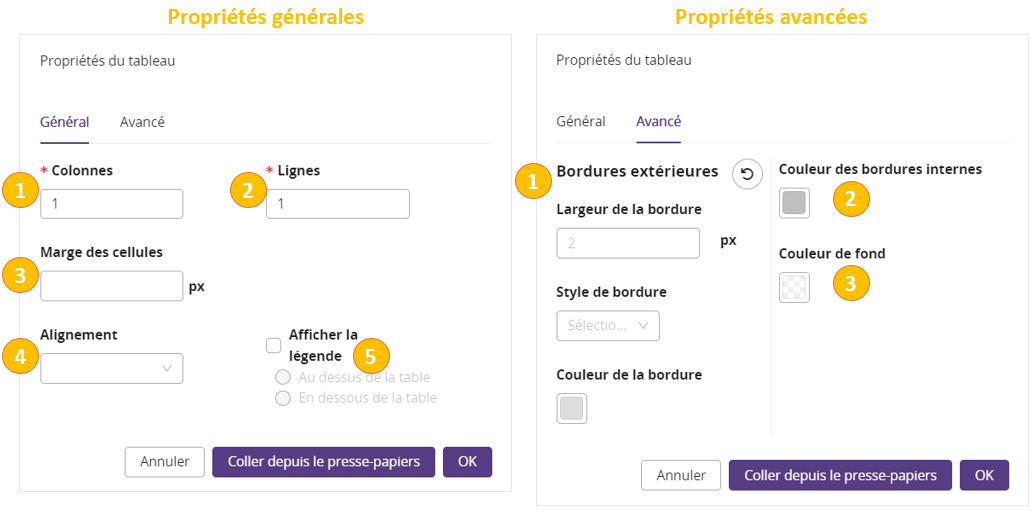 How to create an advanced table? – Help Center XaitProposal